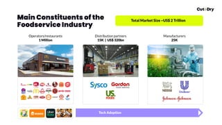 WSO2CON 2024 Slides - Open Source to SaaS | PPT