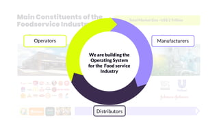 WSO2CON 2024 Slides - Open Source to SaaS | PPT