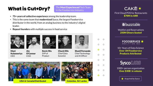 WSO2CON 2024 Slides - Open Source to SaaS | PPT