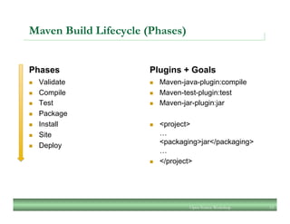 Open Source tools overview | PPT
