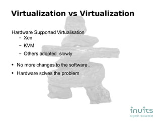 open source virtualization | PPT