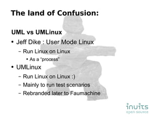 open source virtualization | PPT
