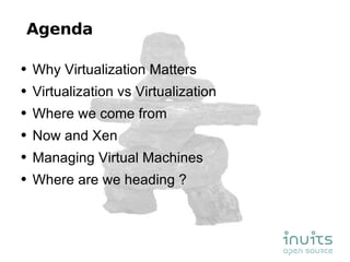 open source virtualization | PPT