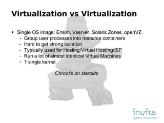 open source virtualization | PPT