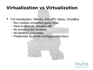 open source virtualization | PPT
