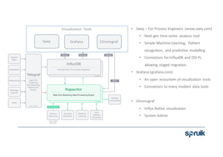 Open source historian | PDF | Databases | Computer Software and Applications