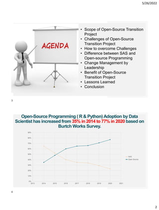 Enterprise-level Transition from SAS to Open-source Programming for the whole department | PDF