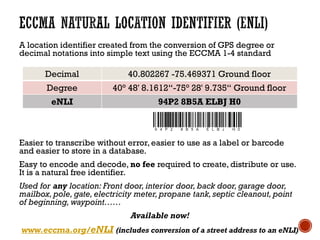 Open Standards for the Natural Identification of Location and Parcel ...