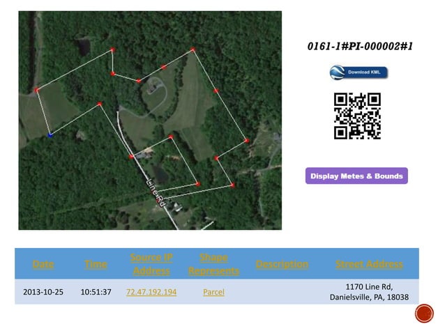 Open Standards for the Natural Identification of Location and Parcel Using GPS | PDF