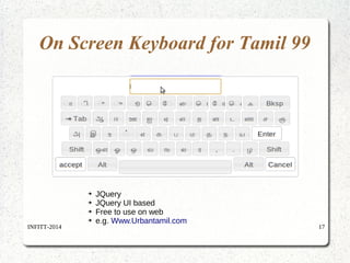 Open-Tamil text processing library | ODP