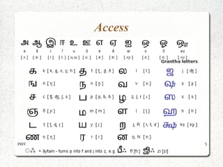 Open-Tamil text processing library | ODP