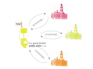 The Great British Public Toilet Map for TSO Open.Up