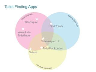 The Great British Public Toilet Map for TSO Open.Up