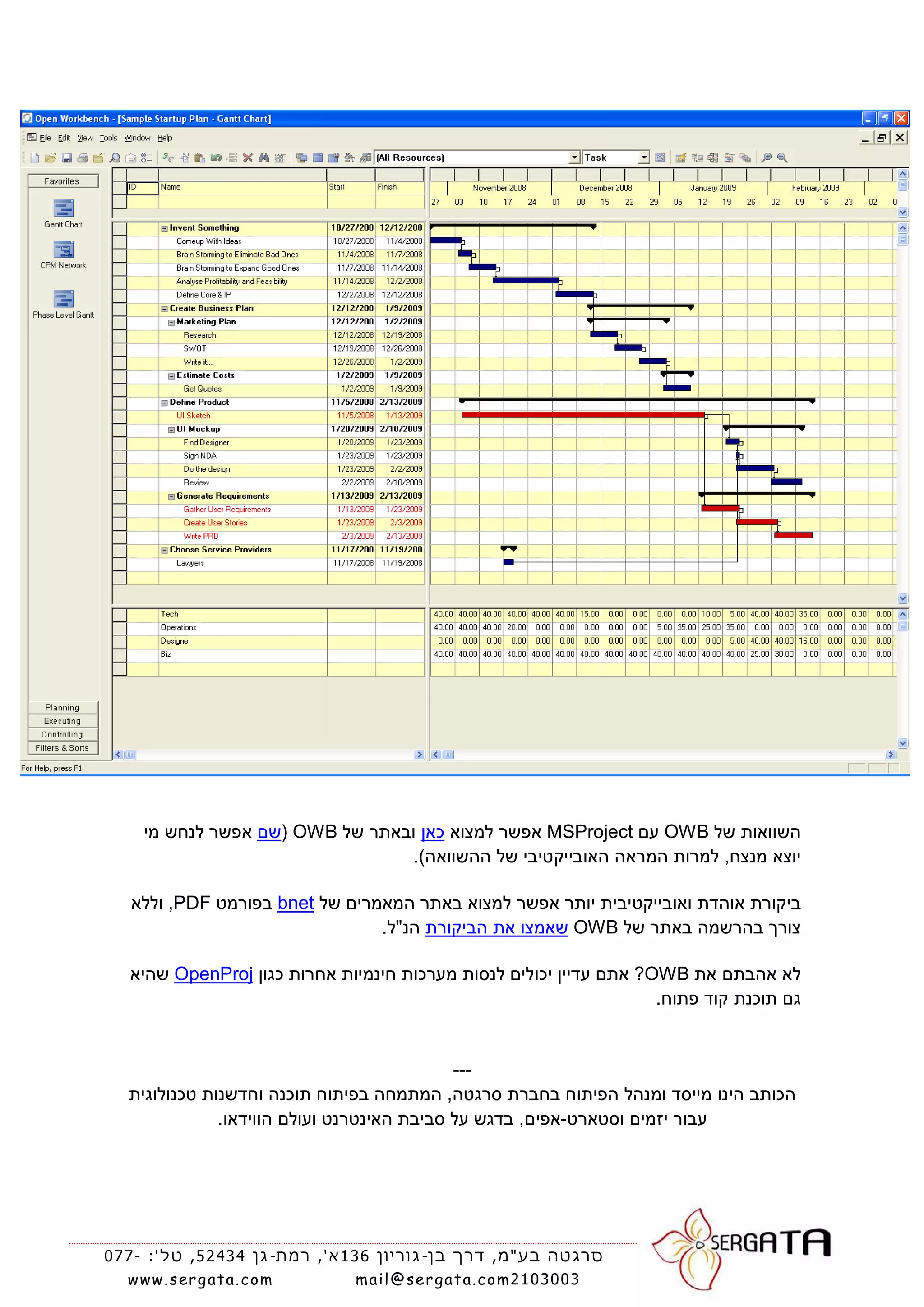 כלי אפקטיבי וחינמי לניהול פרויקטים - Open Workbench | PDF