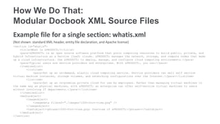 Open writing-cloud-collab | PPT