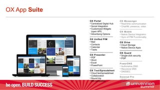 Open-Xchange - OX App Suite: Email und Kollaboration | PPT