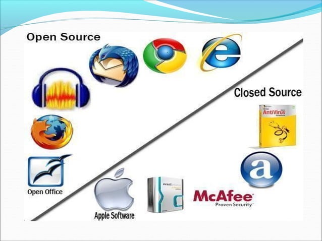 Open Source Technology | PPT | Shareware and Freeware | Computer Software and Applications