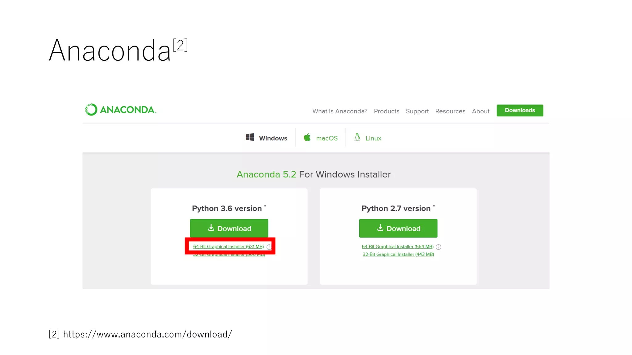 Open3DでSLAM入門 PyCon Kyushu 2018 | PDF