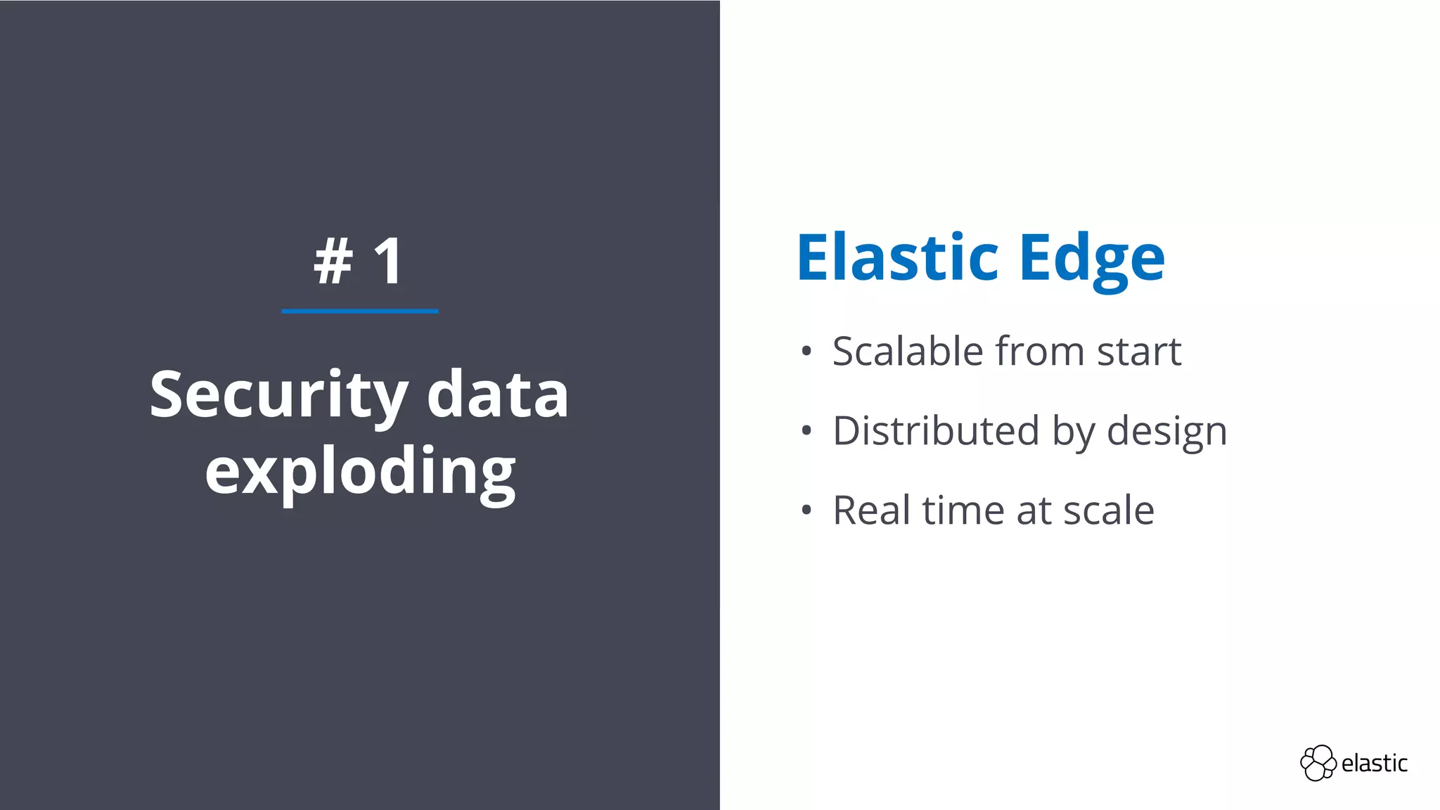 Elastic SIEM (Endpoint Security) | PDF