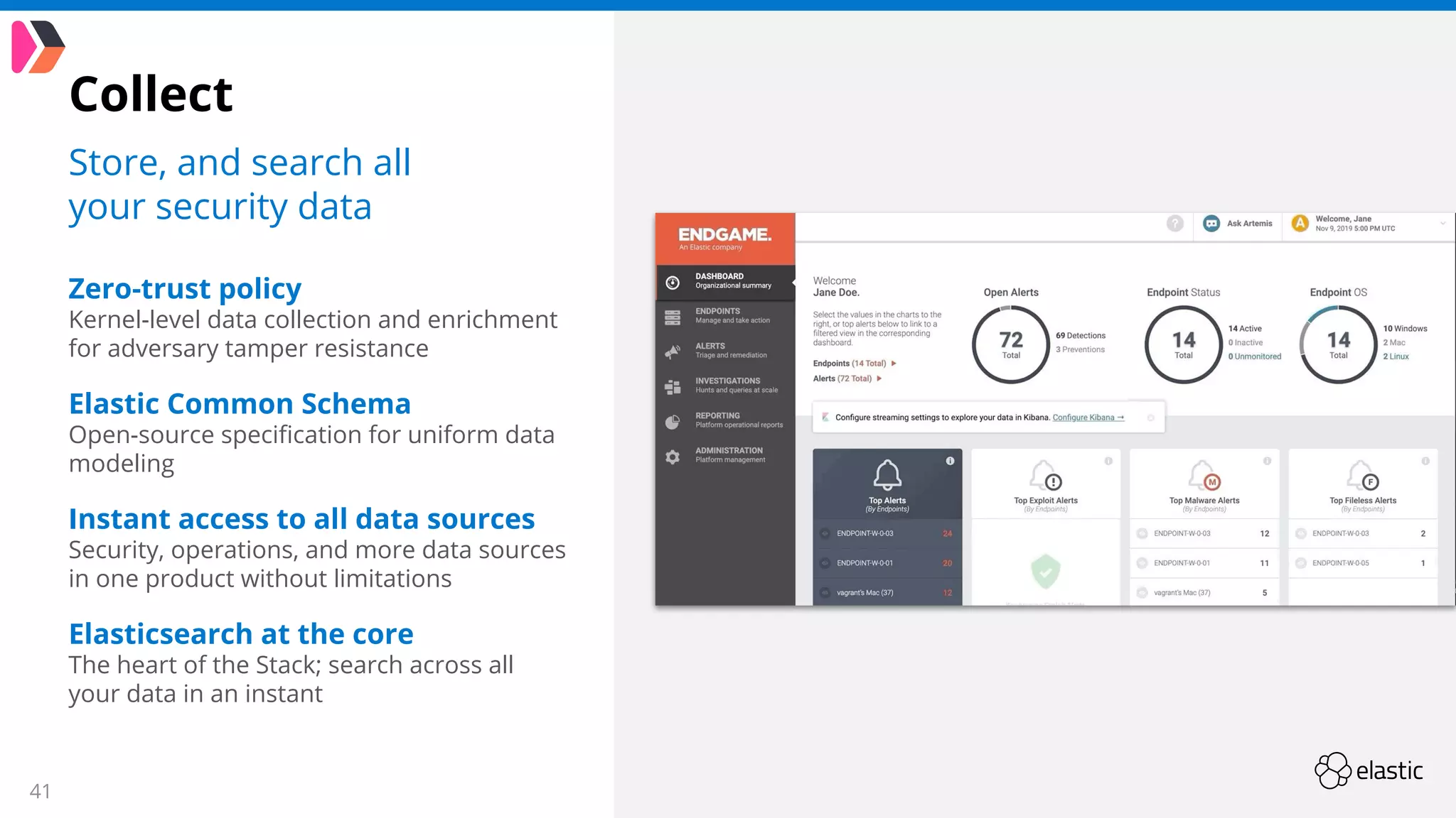 Elastic SIEM (Endpoint Security) | PDF