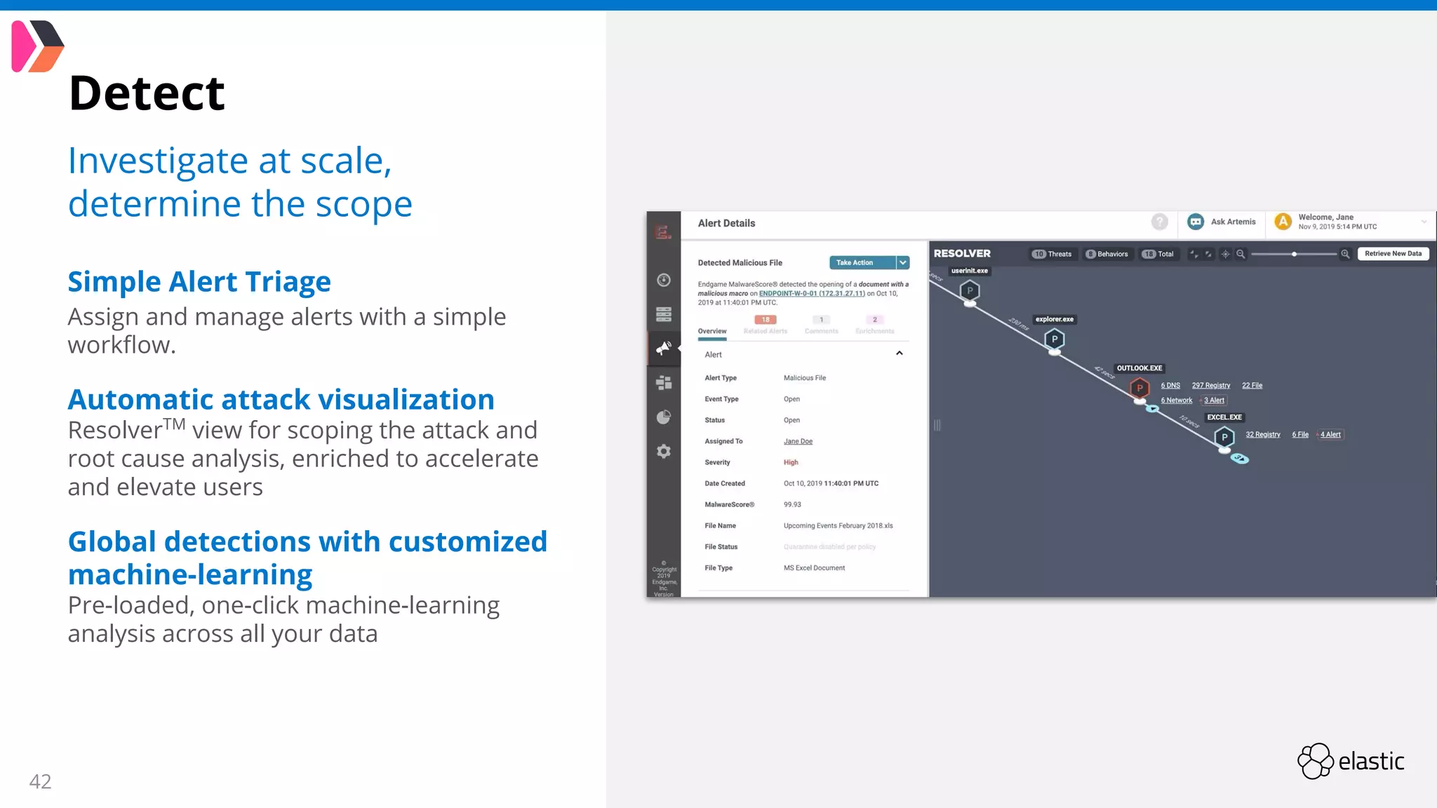 Elastic SIEM (Endpoint Security) | PDF