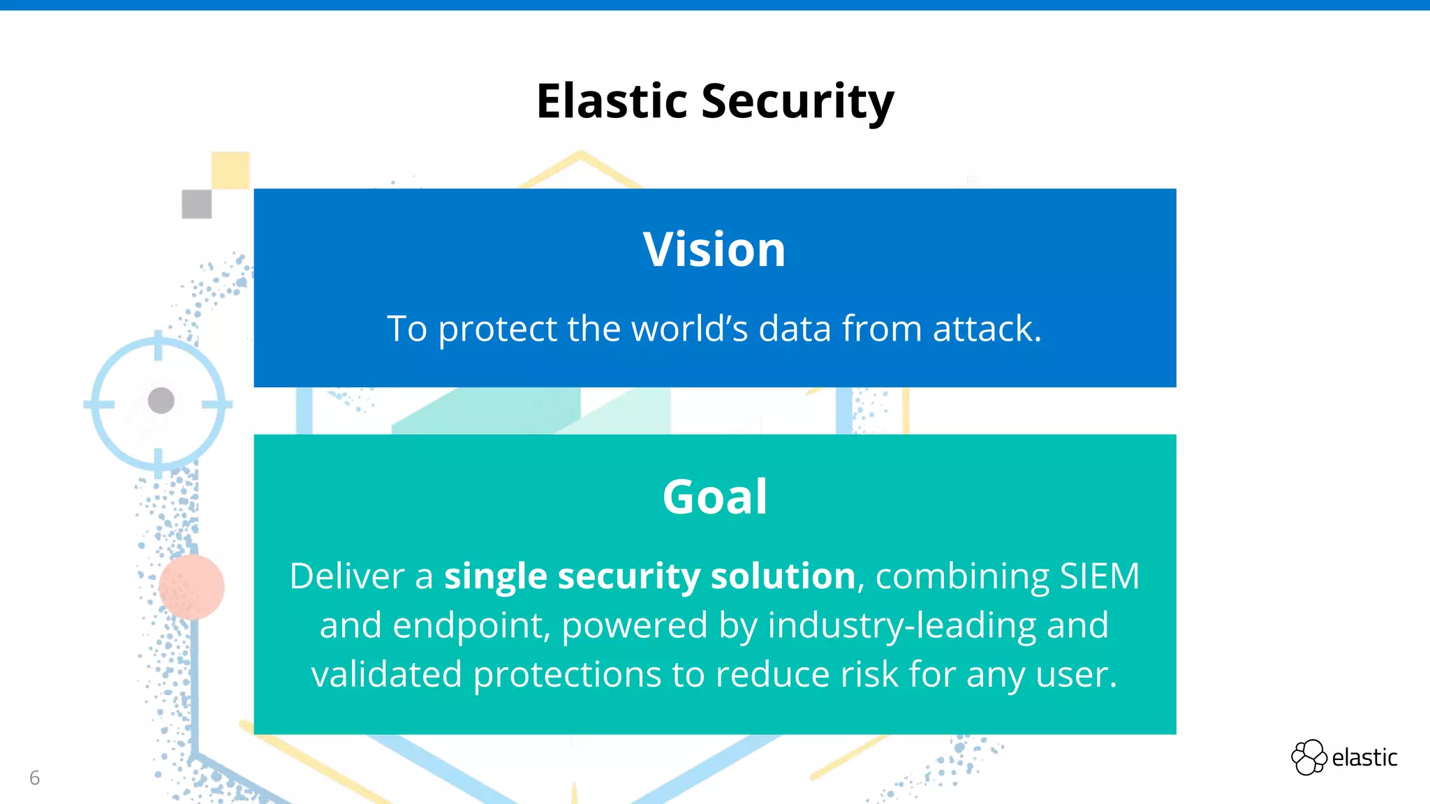 Elastic SIEM (Endpoint Security) | PDF