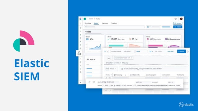 Elastic SIEM (Endpoint Security) | PDF | Operating Systems | Computer ...