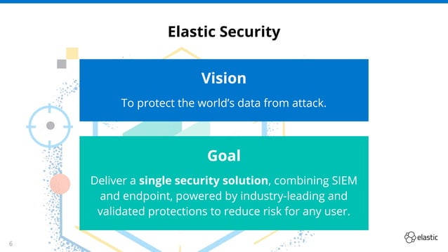 Elastic SIEM (Endpoint Security) | PDF | Operating Systems | Computer Software and Applications