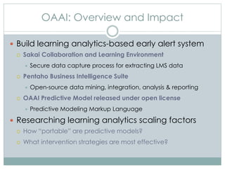 Open academic early alert & risk assessment ap presentation | PPTX