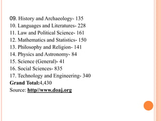 Open Access Initiatives | PPTX