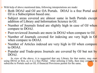 Open Access Initiatives | PPTX