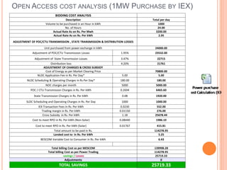 Open access ppt | PPTX