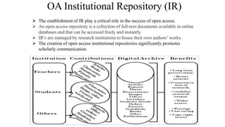 Open Access Publications PPT.pdf
