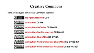 Open Access Publications PPT.pdf