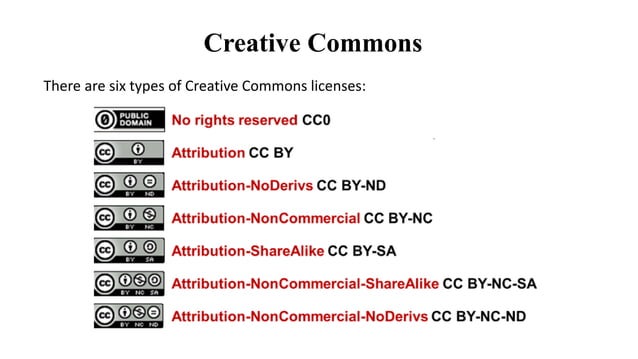 Open Access Publications PPT.pdf | Desktop Publishing | Computer Software and Applications