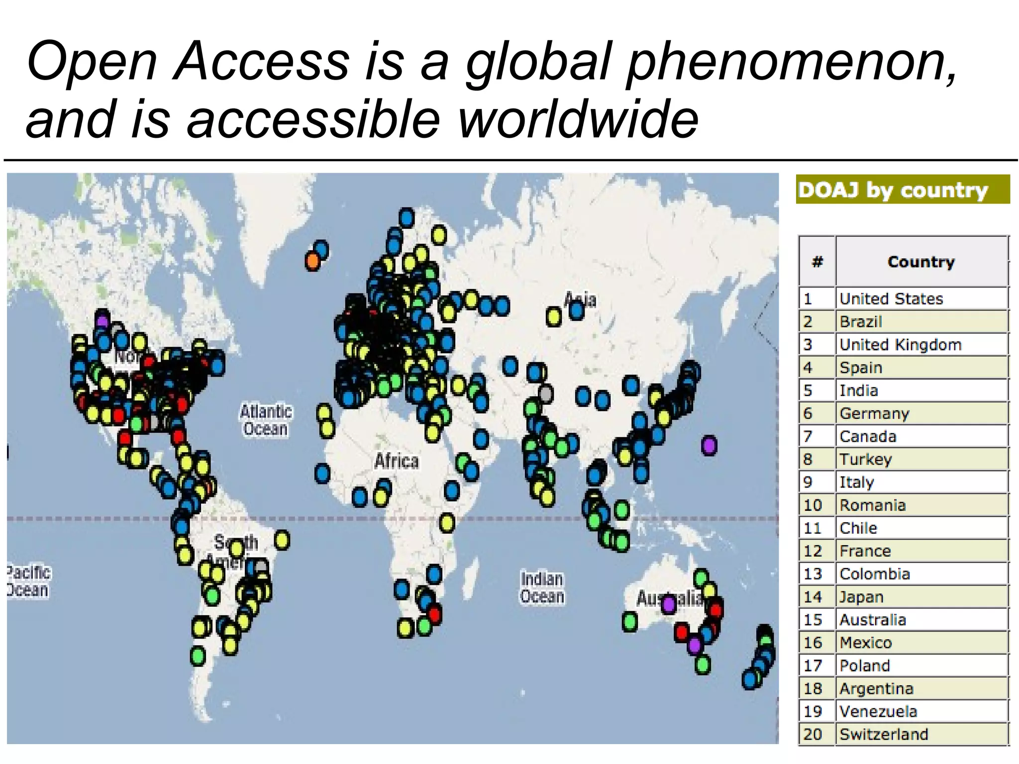 Open access and the Art Library | PPT Open access and the Art Library | PPT