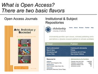 Open access and the Art Library | PPT