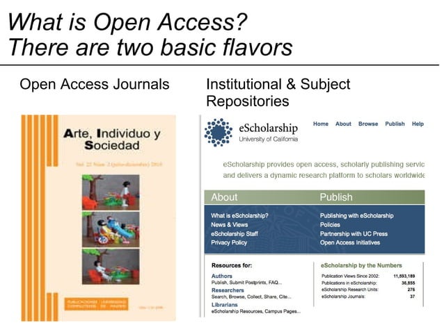 Open access and the Art Library | PPT Open access and the Art Library | PPT