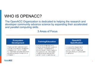 OpenACC and Hackathons Monthly Highlights: April 2023 | PPT