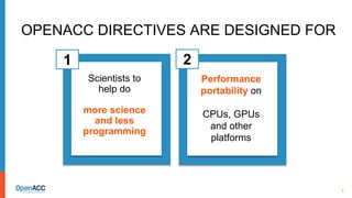 OpenACC Monthly Highlights- December | PPT