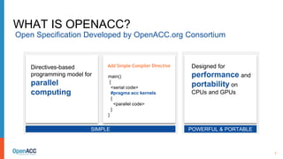 OpenACC Monthly Highlights February 2019 | PPT