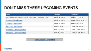OpenACC Monthly Highlights February 2019 | PPT