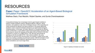 OpenACC Monthly Highlights: February 2022 | PPT