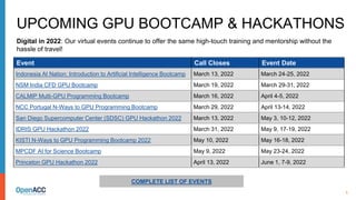 OpenACC Monthly Highlights: February 2022 | PPT