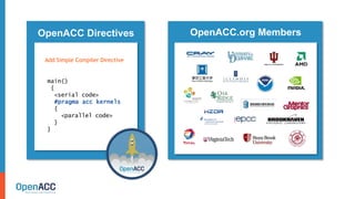 OpenACC Monthly Highlights - September | PPTX