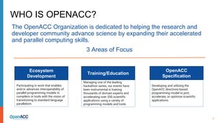 OpenACC and Open Hackathons Monthly Highlights: Summer 2024 | PDF