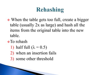 Open addressiing &rehashing,extendiblevhashing | PPTX