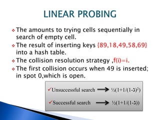 Open addressiing &rehashing,extendiblevhashing | PPTX