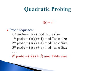 Open addressiing &rehashing,extendiblevhashing | PPTX