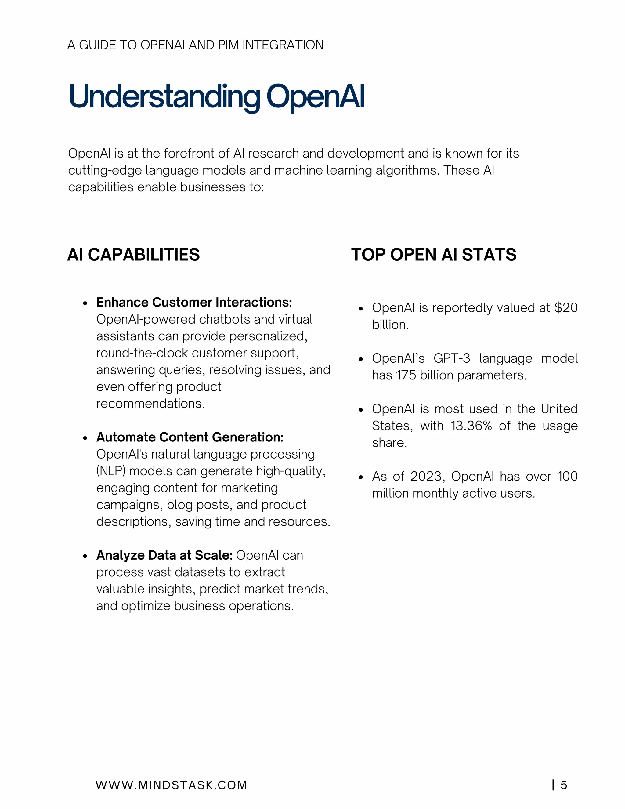 Why Should You Integrate OpenAI with PIM Software | PDF | Technology Industry | Industries
